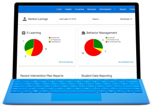 The Four Functions of Behavior: Understanding Attention-Seeking ...