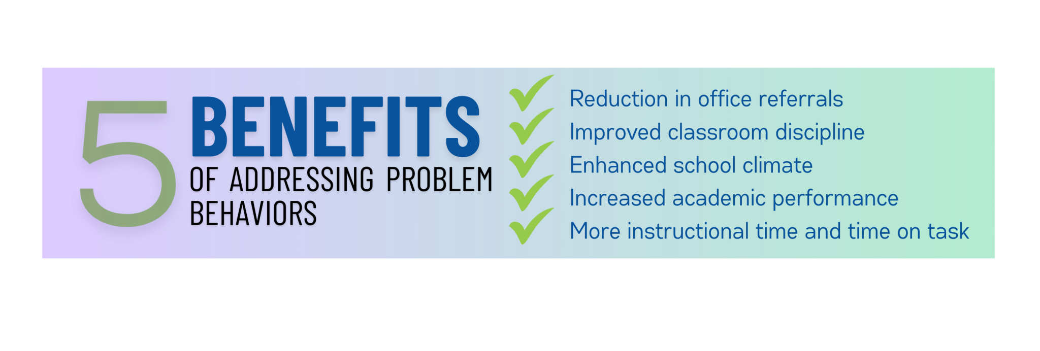 Behavior Management Plans - Insights to Behavior